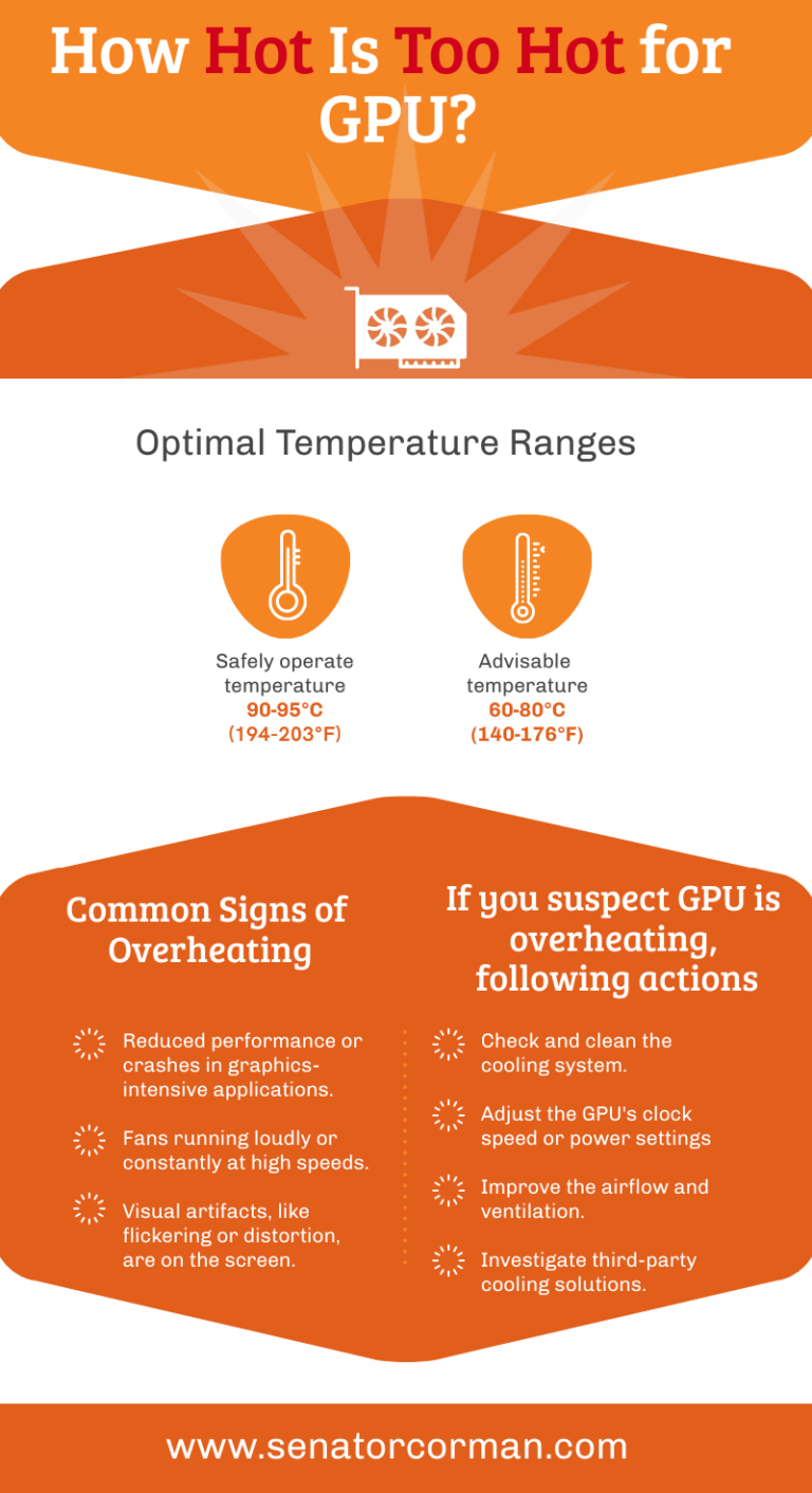 How Hot Is Too Hot for GPU? - Keep the Temperature of GPUs at a ...