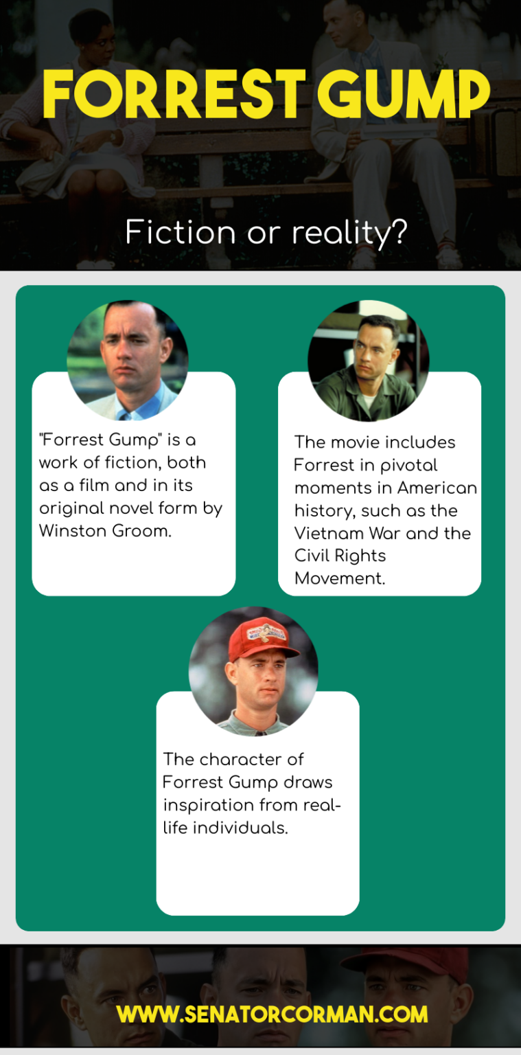 Is Forrest Gump a True Story - an Inspiration for Many